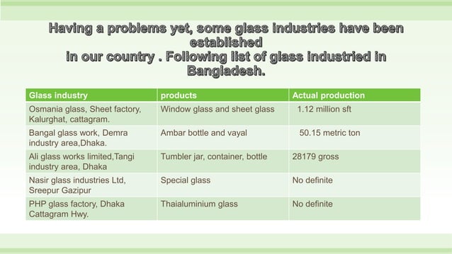 Glass industry.The following steps are used for the manufacture process ...
