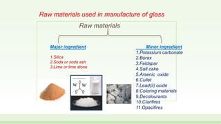 Glass industry.The following steps are used for the manufacture process ...