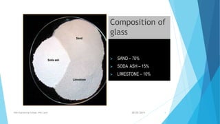 Glass industry presentation | PPTX