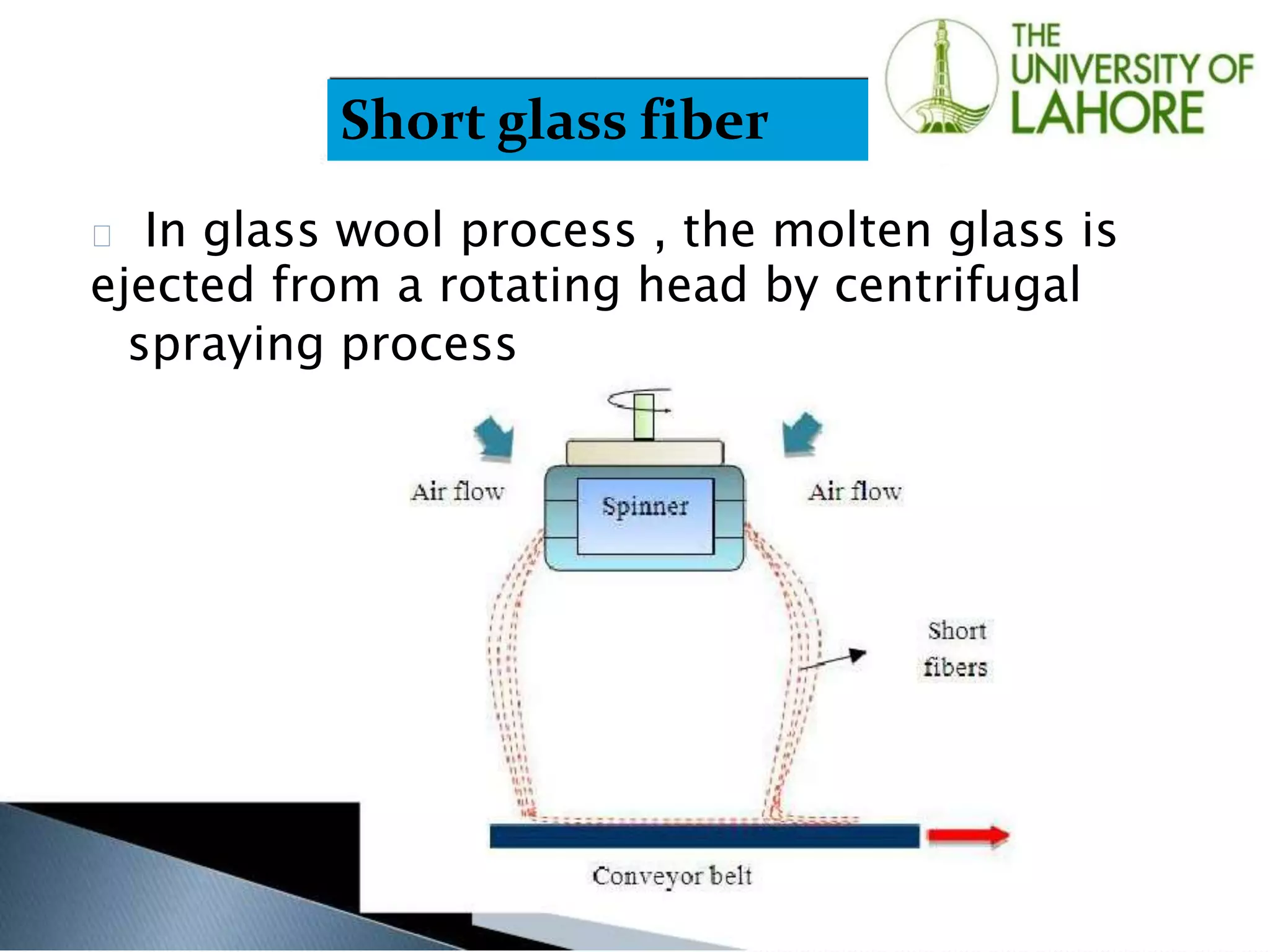 glass industry presentation.pptx
