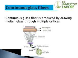 glass industry presentation.pptx