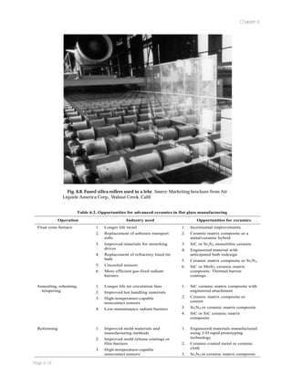 Glass industry process | PDF