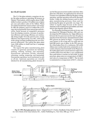 Glass industry process | PDF