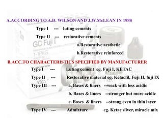 Gic cement types store