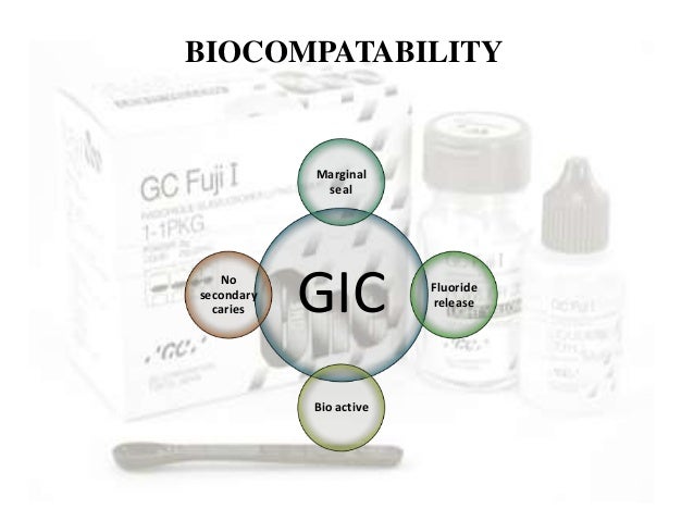 Glass ionomer cement