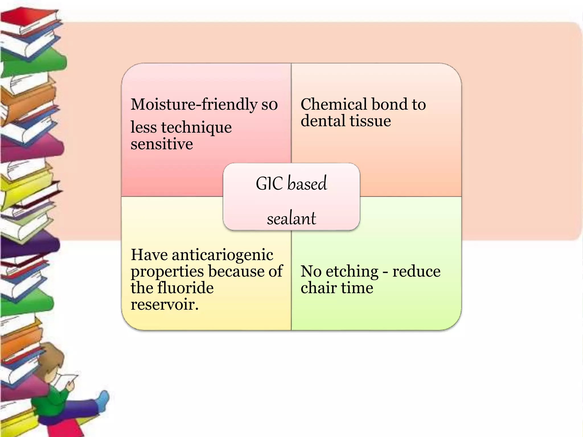 Glass ionomer cements as fissure sealing materials yes or no | PPTX
