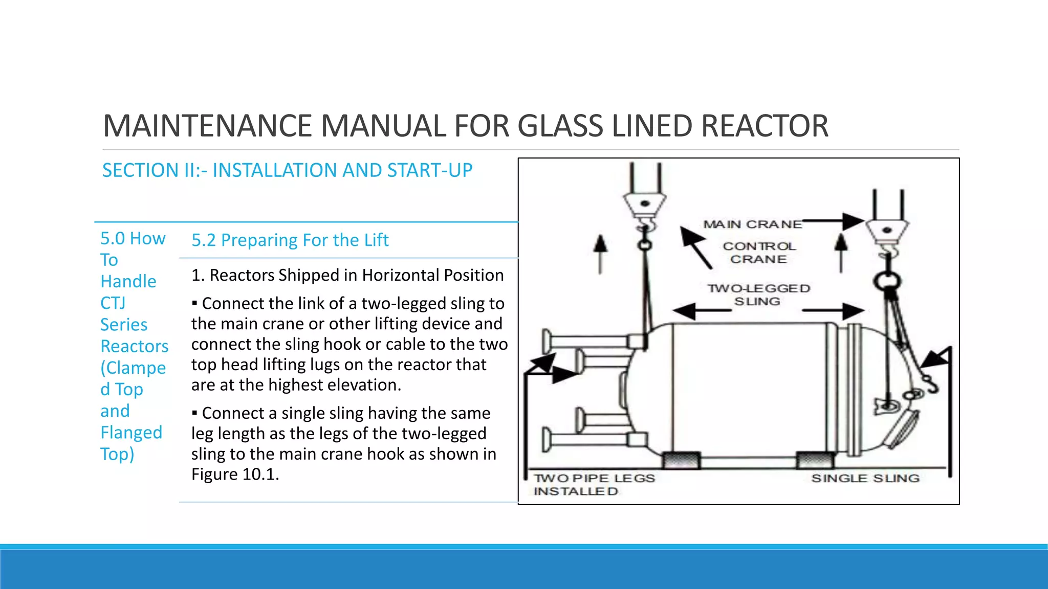 Glass Lined Reactor_IM_N1.pptx