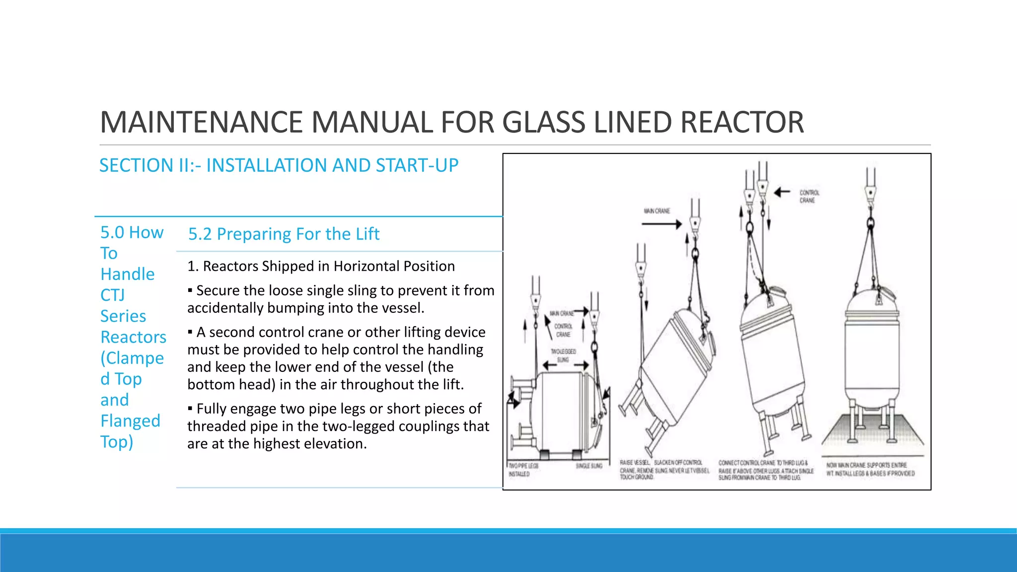 Glass Lined Reactor_IM_N1.pptx