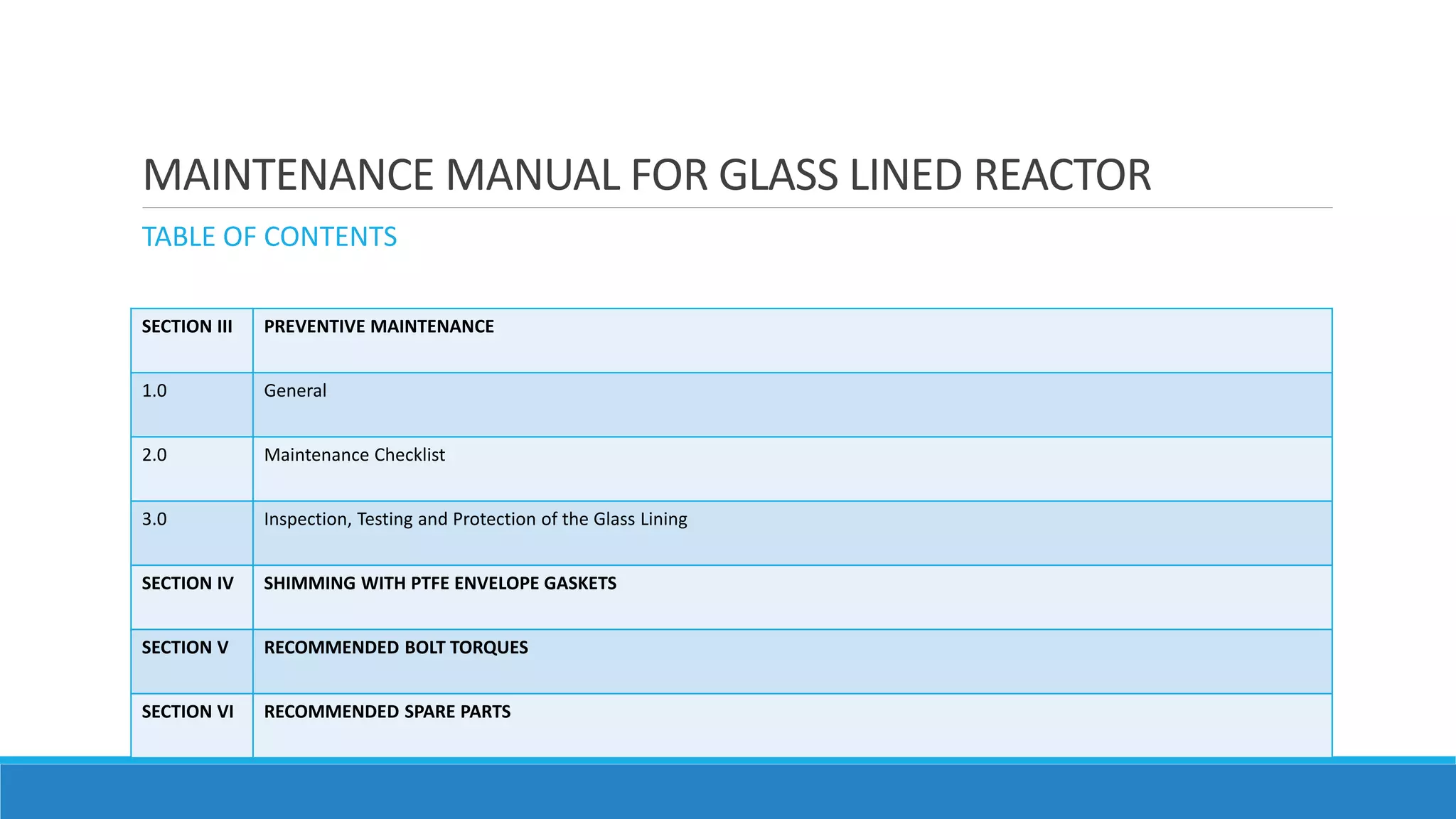 Glass Lined Reactor_IM_N1.pptx