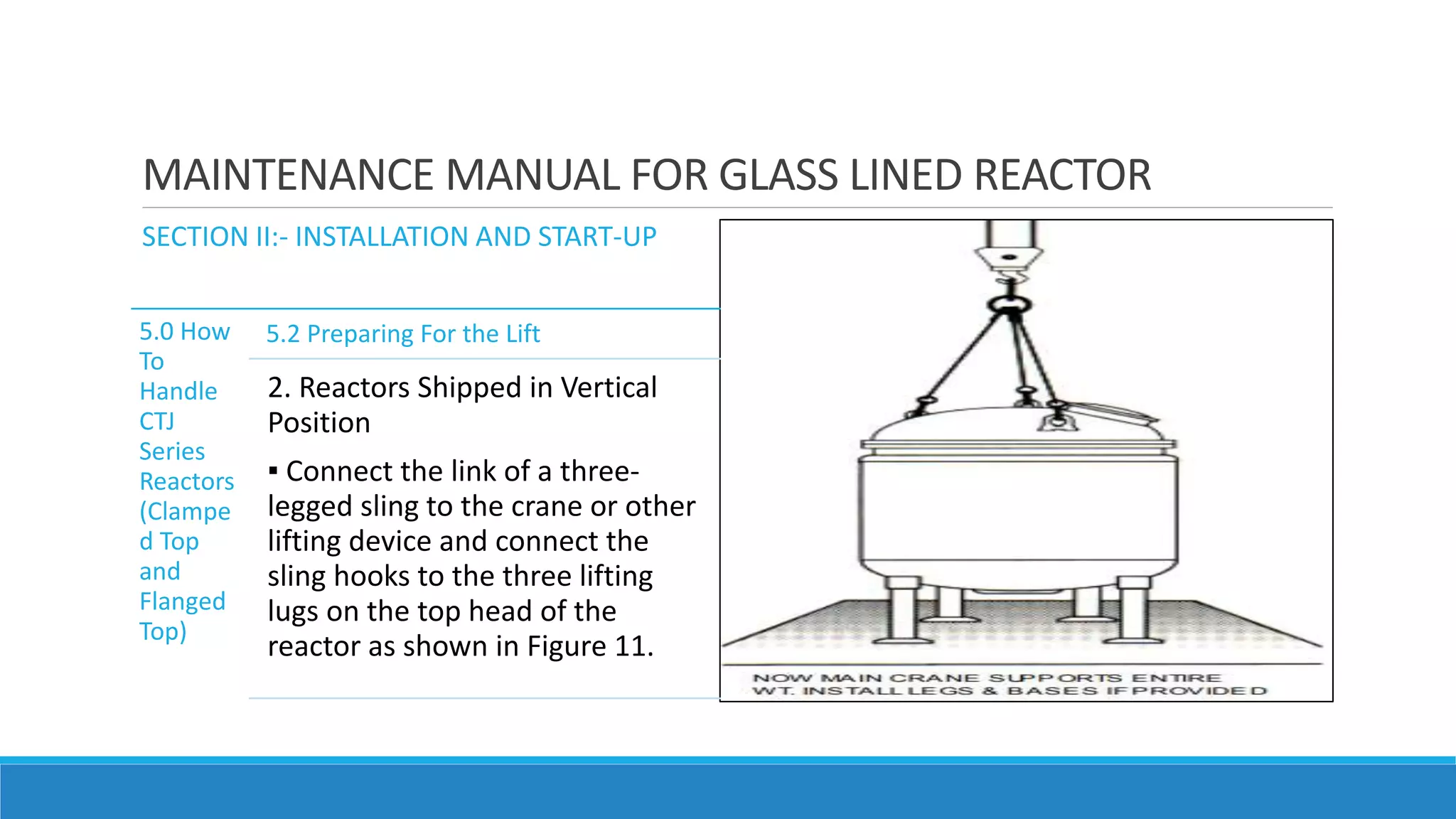Glass Lined Reactor_IM_N1.pptx