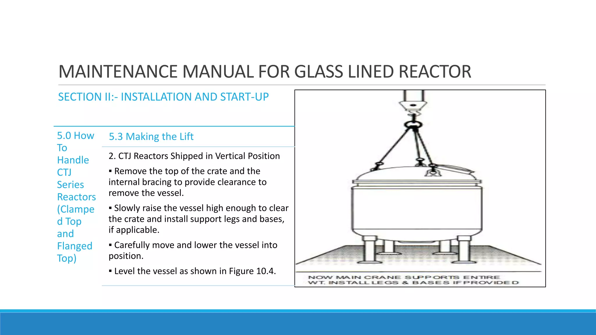 Glass Lined Reactor_IM_N1.pptx