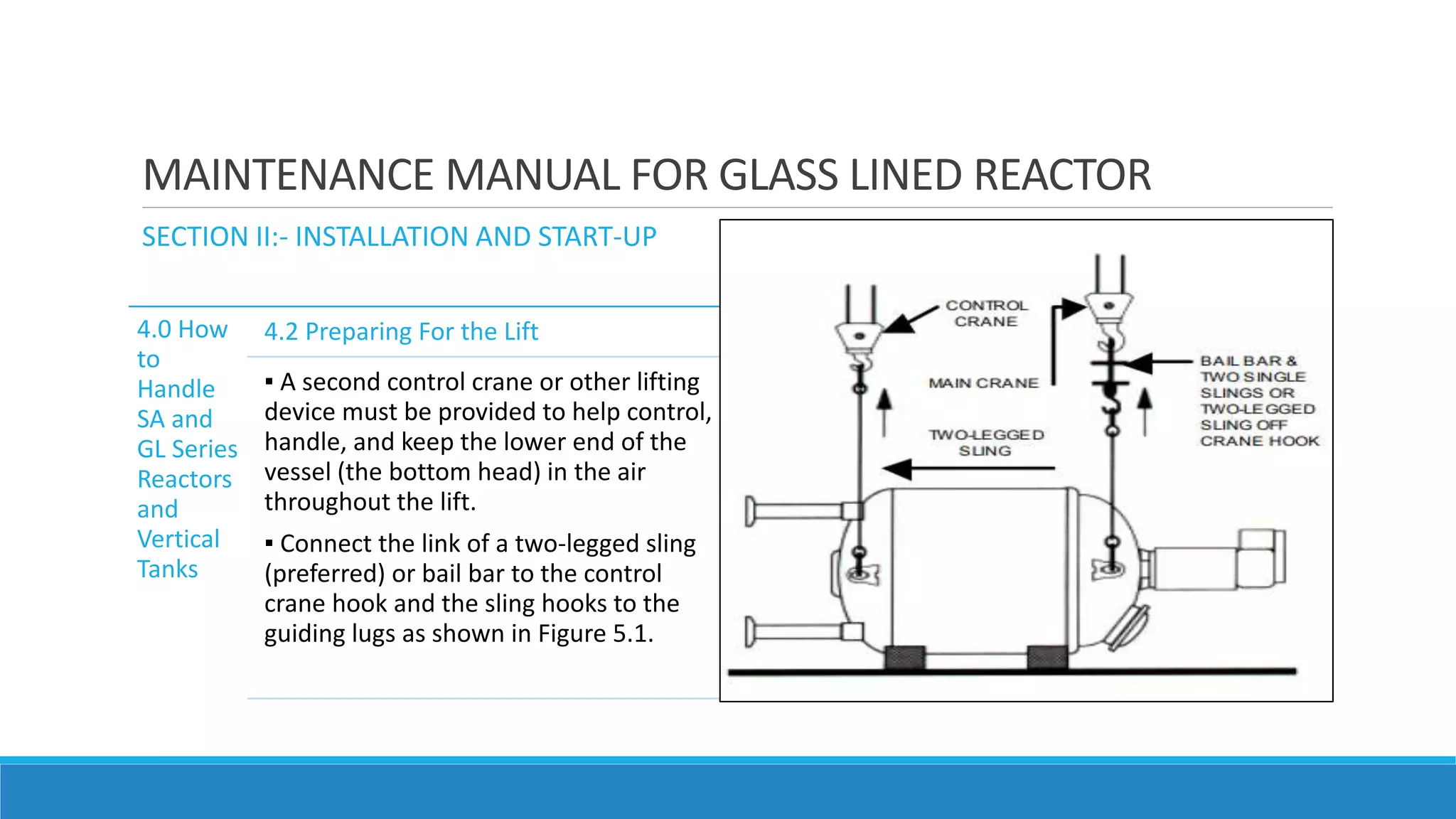 Glass Lined Reactor_IM_N1.pptx