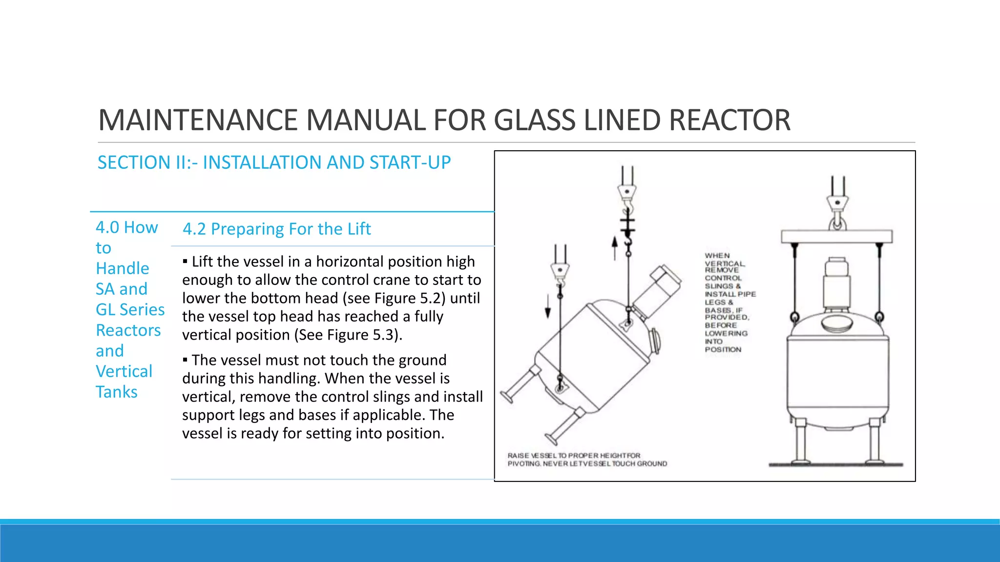 Glass Lined Reactor_IM_N1.pptx