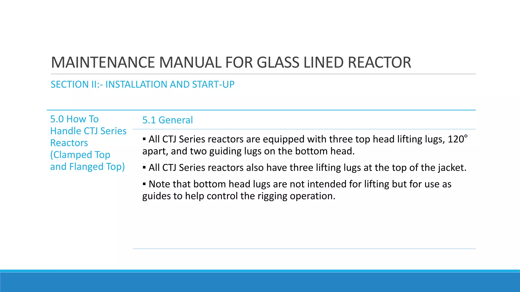 Glass Lined Reactor_IM_N1.pptx
