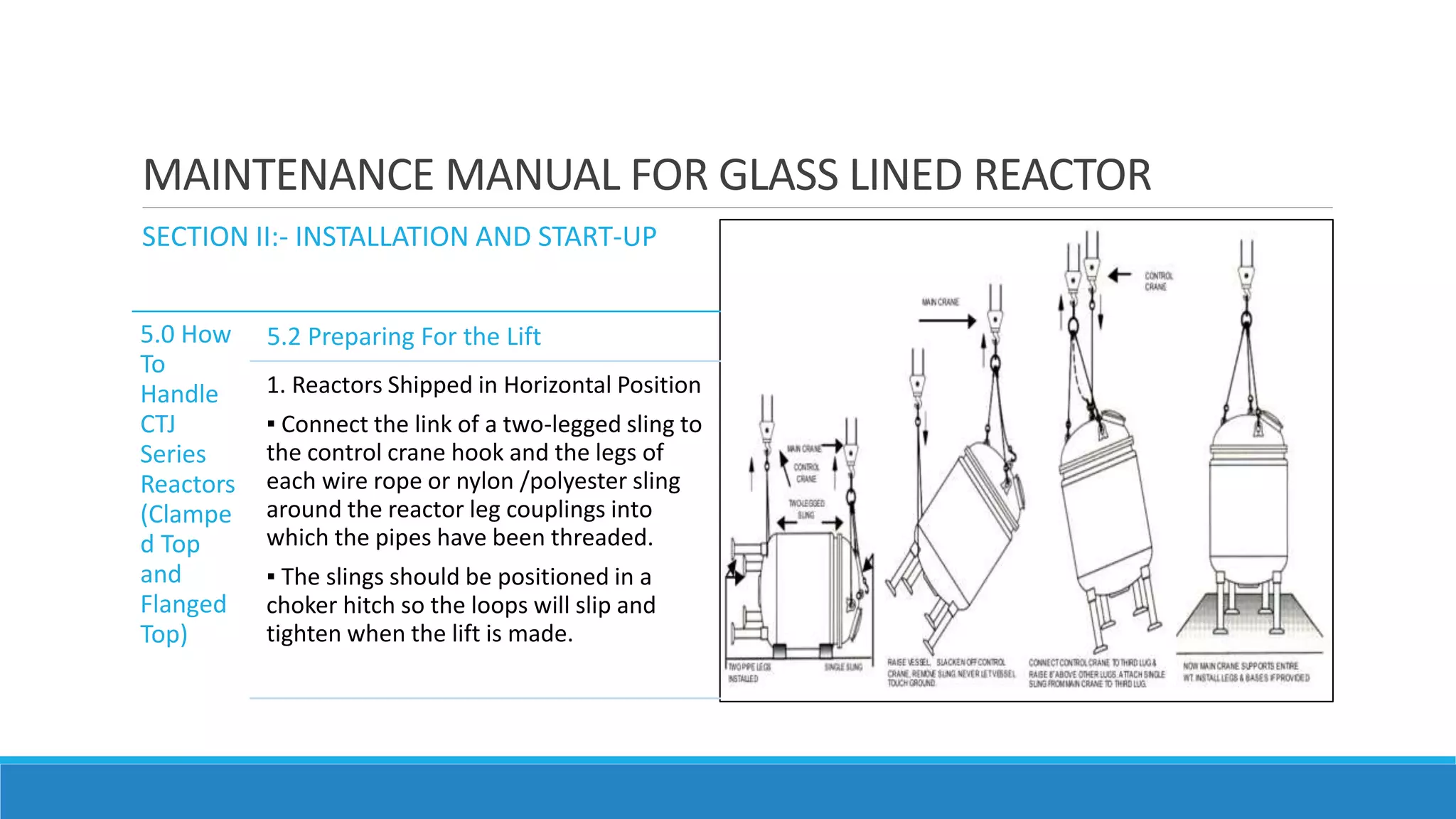Glass Lined Reactor_IM_N1.pptx