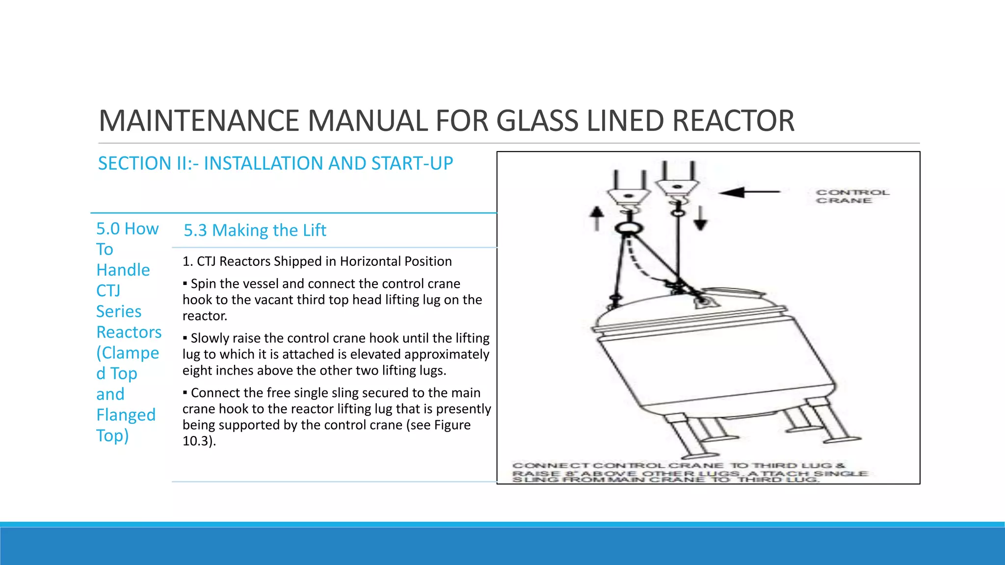 Glass Lined Reactor_IM_N1.pptx