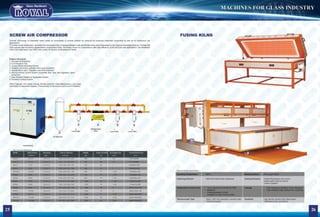 Glass machines | PDF