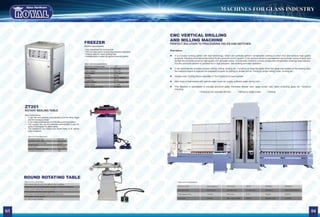 Glass machines | PDF