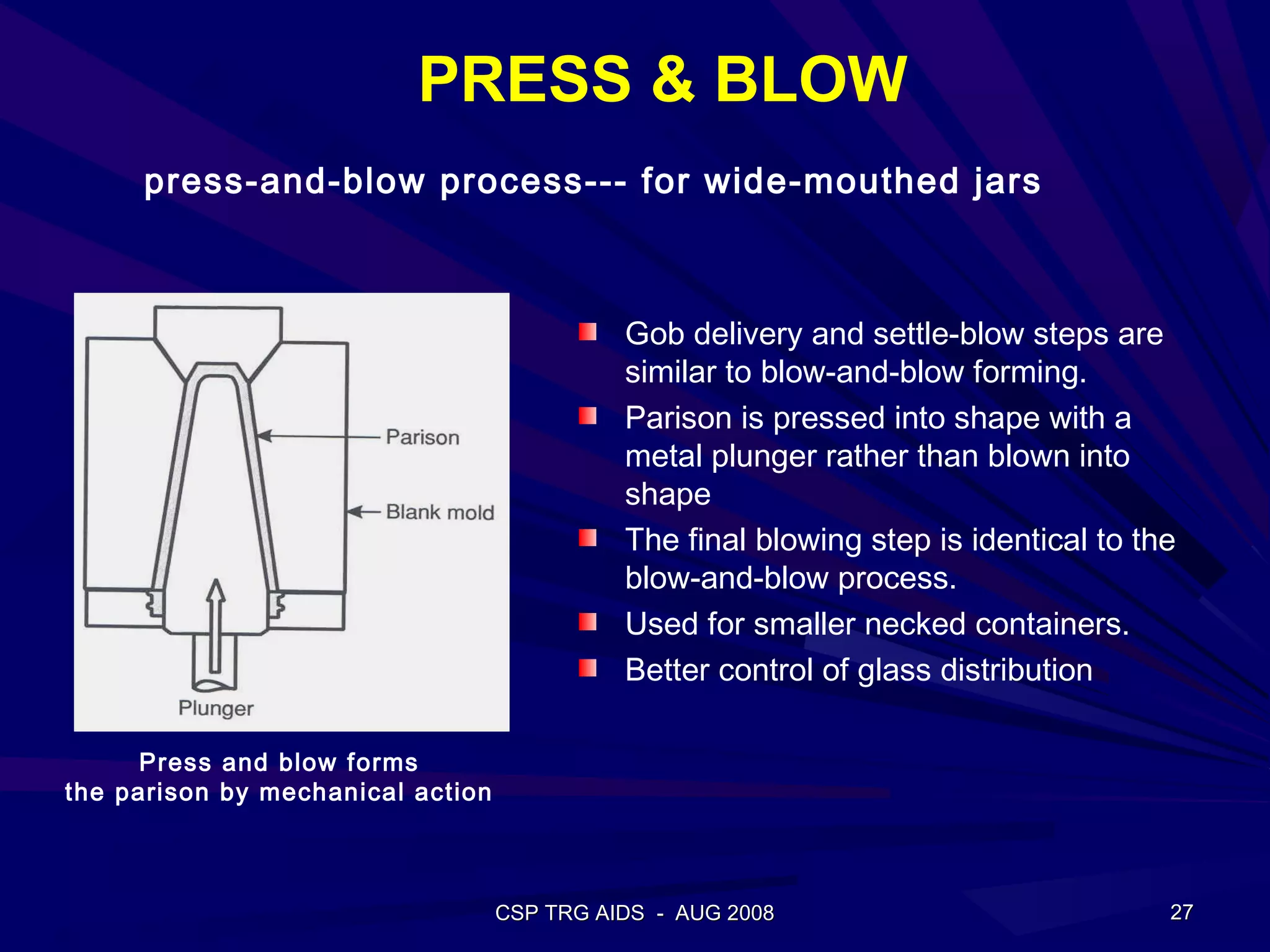 Glass manufacture | PPT