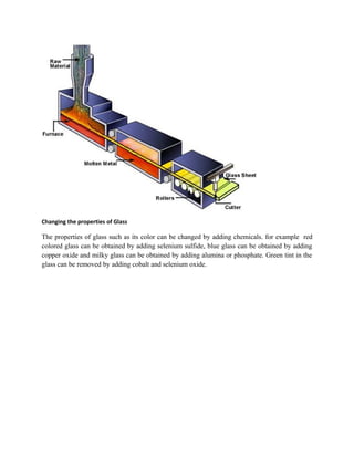 Glass manufacturing | DOC