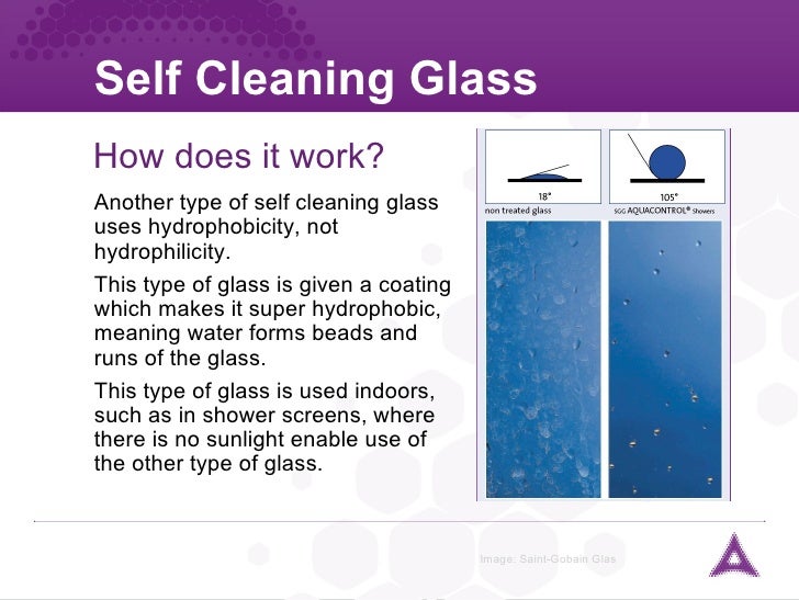 Glass Module