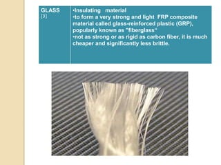 Glass Fiber Polymers | PPTX