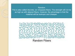 Glass Fiber Polymers | PPTX