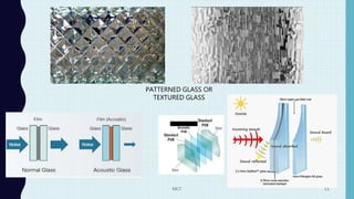 Finnishing Material Glass | PPTX