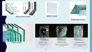 Finnishing Material Glass | PPTX | Interior Decorating | Home & Garden