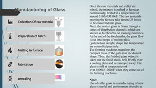 Glass Process - 24-01-2023.pptx