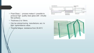 Glass Process - 24-01-2023.pptx