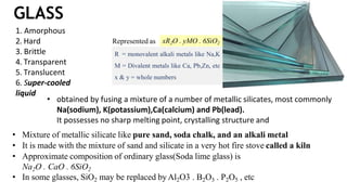 Type of glass available in Market. Glass SURVAY.pptx