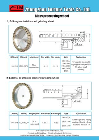 Glass tools catagory | PDF