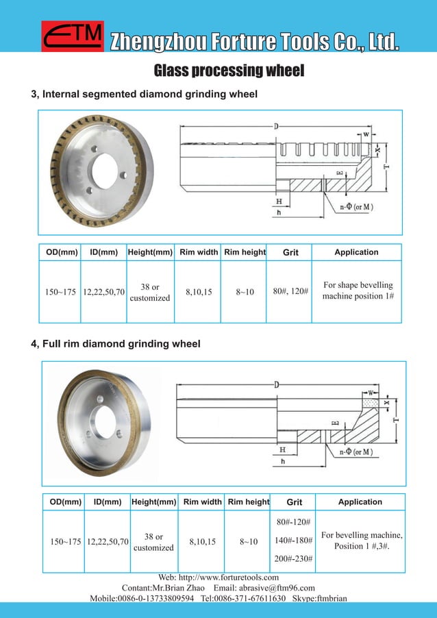 Glass tools catagory | PDF