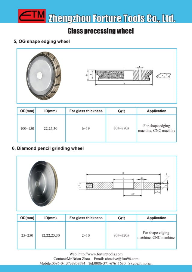 Glass tools catagory | PDF