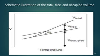 Glass transition temperature | PPTX