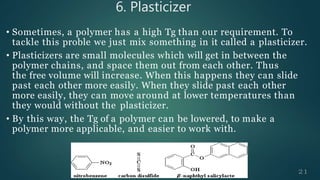 Glass transition temperature | PPTX