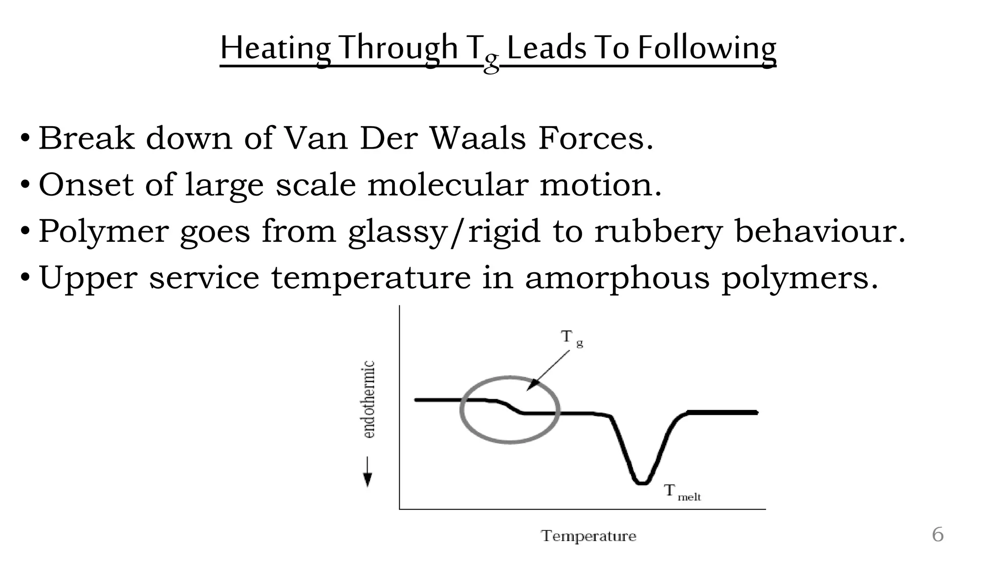 Glass transition temperature (tg) | PPTX