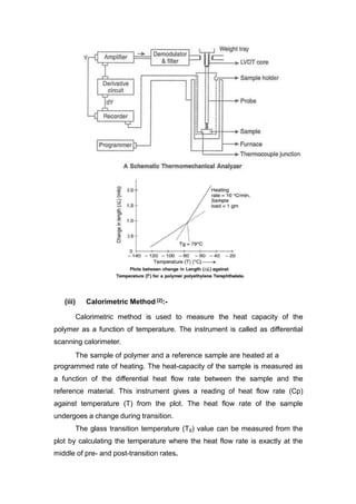Glass transition tempreature | PPTX