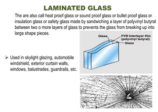 GLASS USED IN THE BUILDING INDUSTRY.pdf