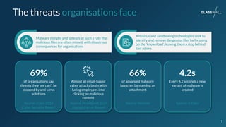 Glasswall - Safety and Integrity Through Trusted Files | PDF