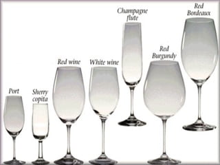 Glassware | PPT | Free Download