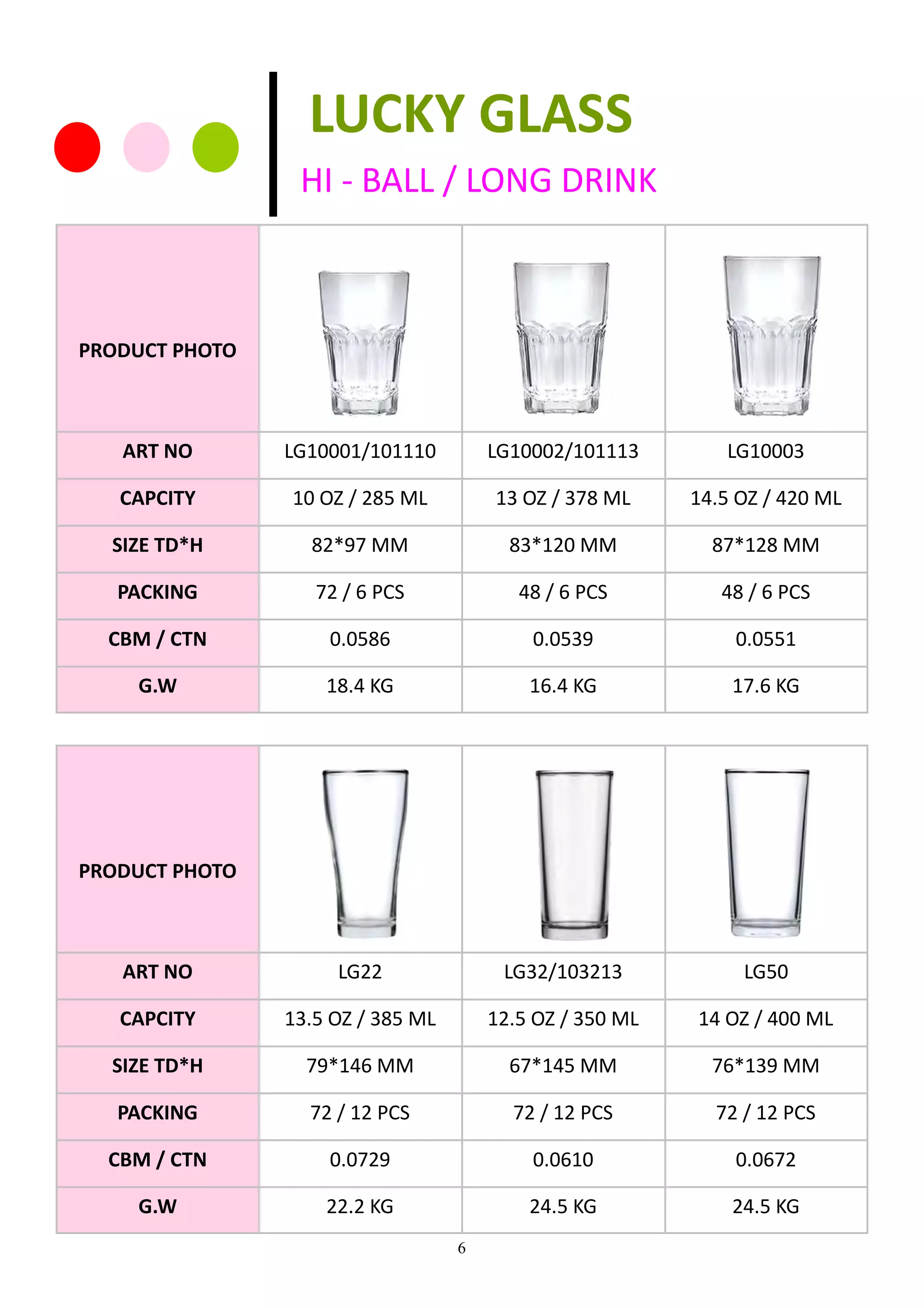GLASSWARE | PDF