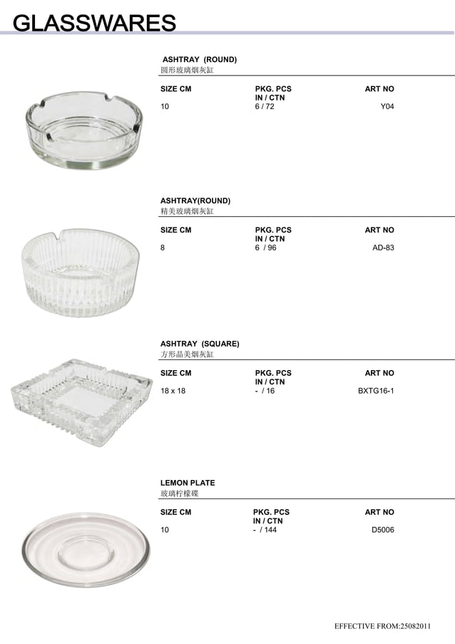 GLASSWARE | PDF