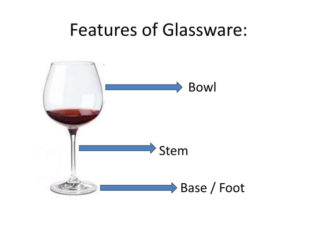 Glassware | PPTX