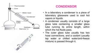 Glass ware used in the laboratory.pptx