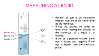 Glass ware used in the laboratory.pptx