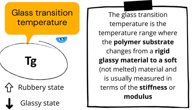Glassy State Physical Pharmaceutics - 1.pptx | Chemistry | Science