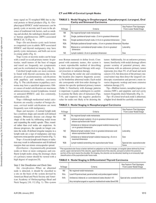 glastonbury-et-al-2013-evaluation-of-cervical-lymph-nodes-in-head-and-neck-cancer-with-ct-and ...