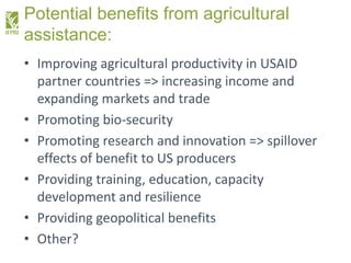 USAID Investments in Developing Country Agriculture and Food Security ...